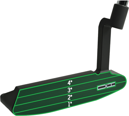 Two Outstanding Putters that will definitely lower your Putts per Round ...